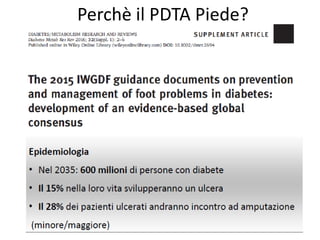 Pdta piede diabetico provincia di Modena | PDF