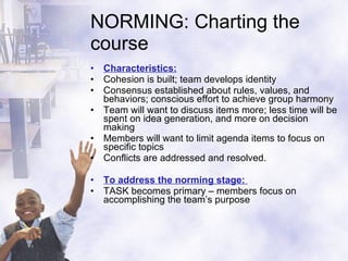 Pd team building_handbook ppt | PPT