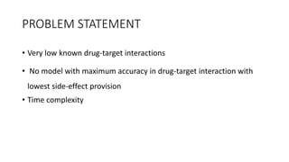 Predicting Drug Target Interaction Using Deep Belief Network | PPT