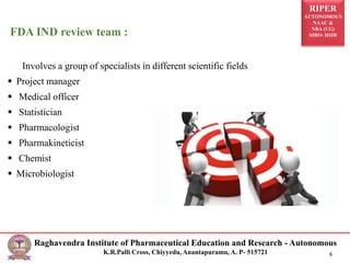 Investigated New Drug Application (IND) | PPTX