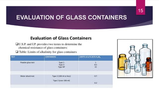 Packaging materials : Selection & Evaluation | PPTX