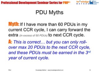 PDU Demystified | PPT