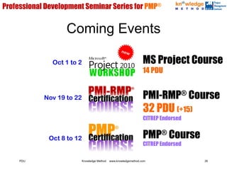 PDU Demystified | PPT | Free Download