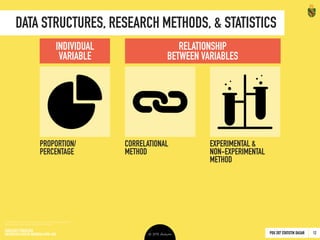 PDU 207 Basic Statistics: Introduction to Statistics | PPT