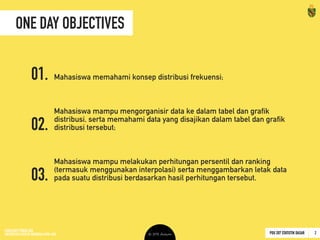 PDU 207 Basic Statistics: Frequency Distribution | PPT