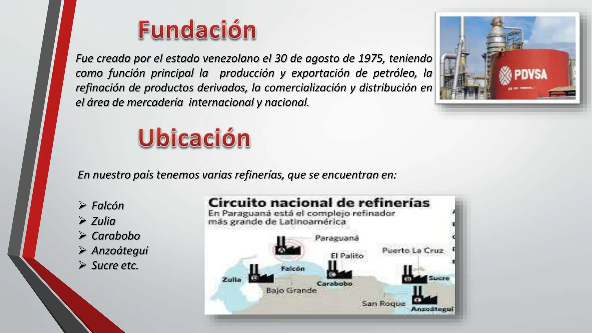 pdvsa y su organización,, directiva y historia | PPTX