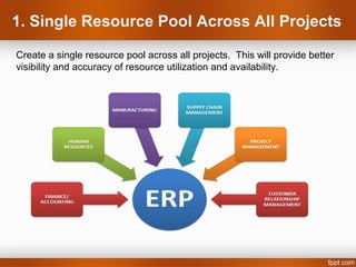 Top 10 Tips for Effective Resource Management! | PPT
