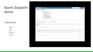Pipedrive DW on AWS | PPT