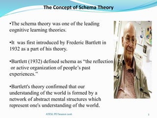 PD workshop | PPTX | Educational Assessment | Education