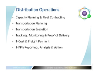 Physical Distribution Basics & New Trends | PDF