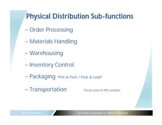 Physical Distribution Basics & New Trends | PDF