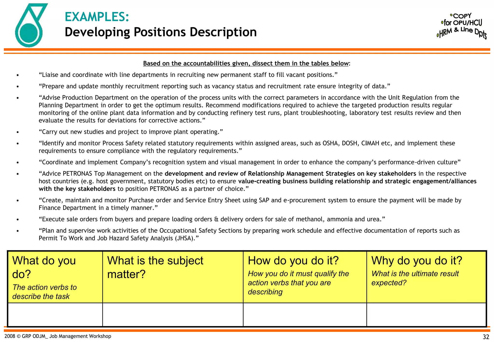 Pd writing guideline | PPTX