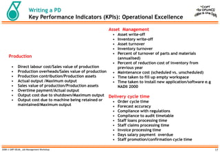 Pd writing guideline | PPTX