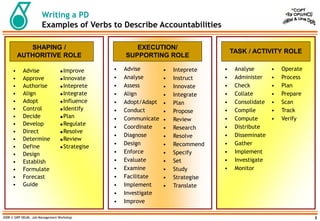 Pd writing guideline | PPTX