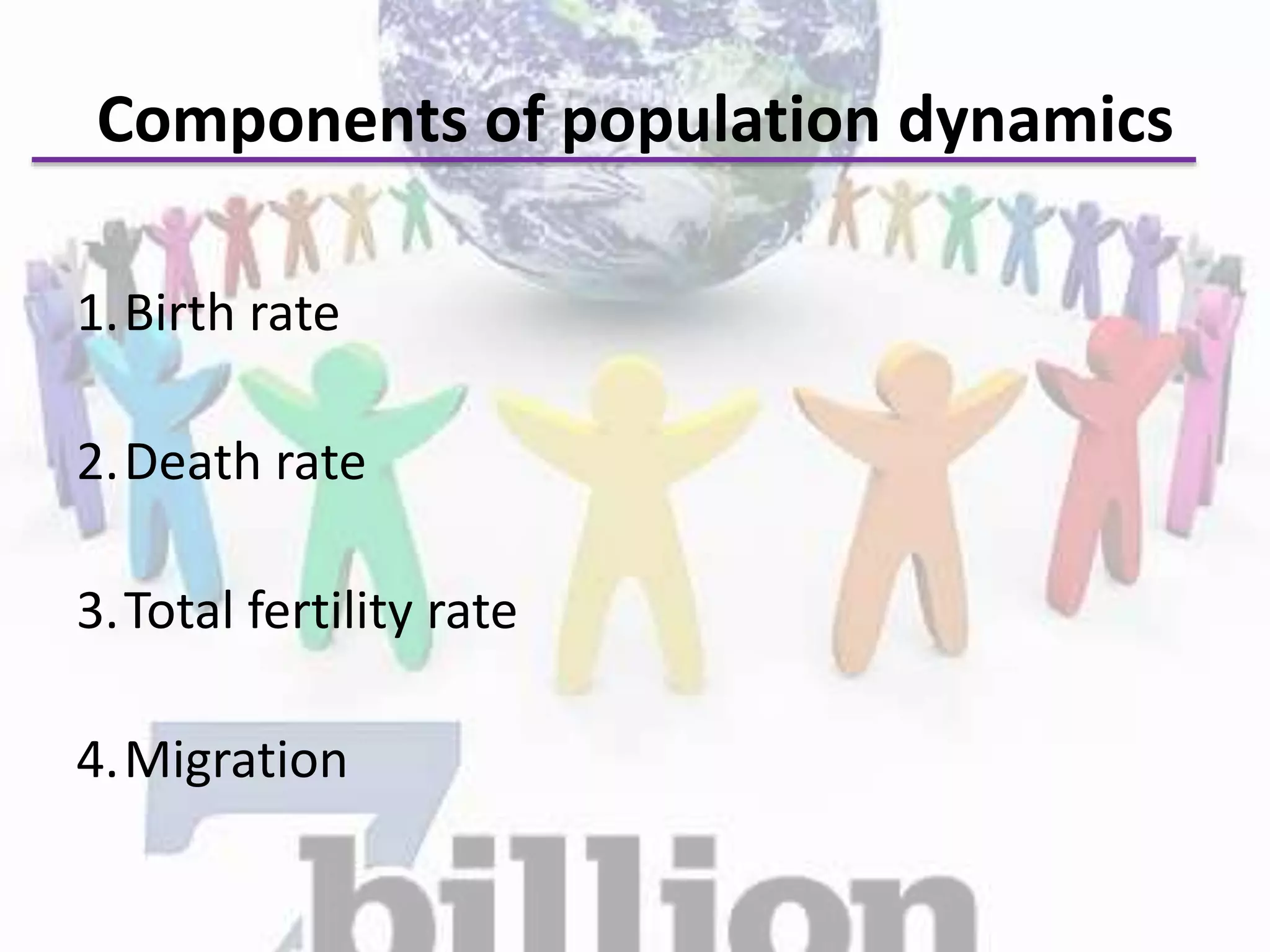 Population Dynamics | PPTX
