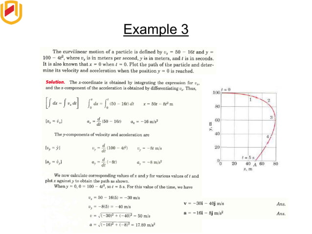 PDynamics_mod1a-Kinematics_of_Particles.pdf