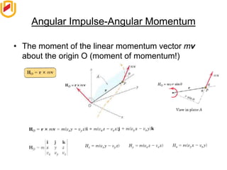 PDynamics_mod2c-Kinetics_of_Particles-l&G.pdf