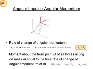PDynamics_mod2c-Kinetics_of_Particles-l&G.pdf