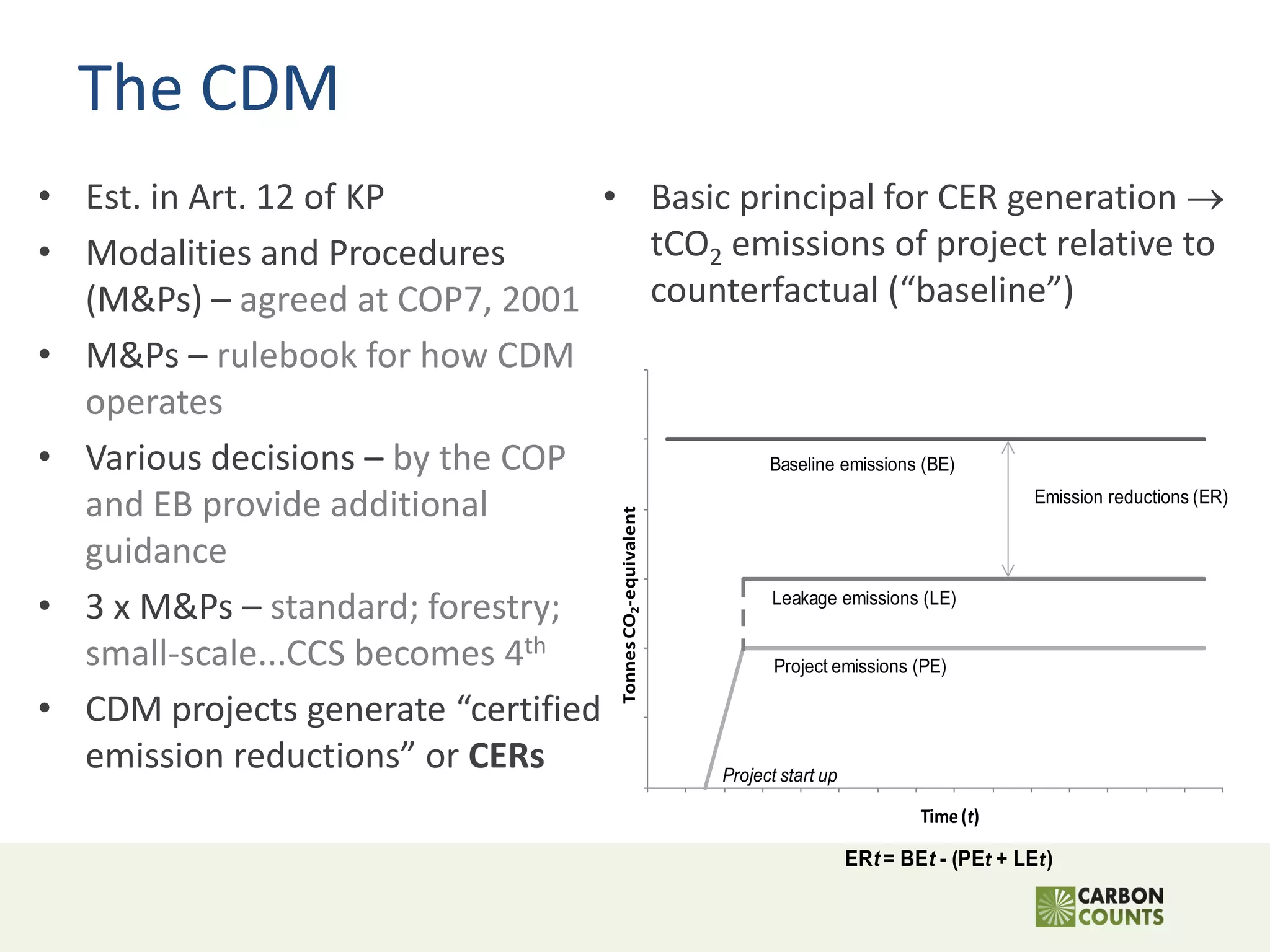 CCS in the clean development mechanism (CDM) | PDF