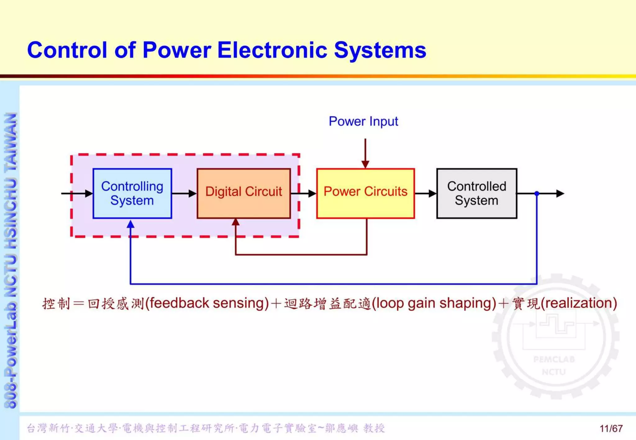 Power Semiconductor Devices | PPTX