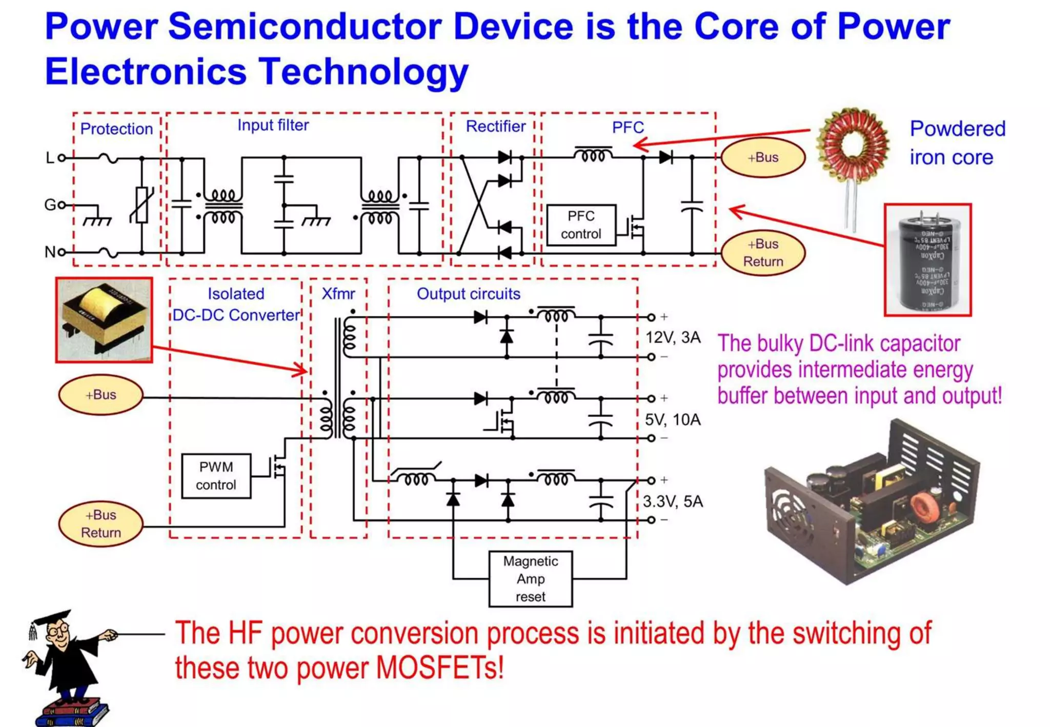 Power Semiconductor Devices | PPTX