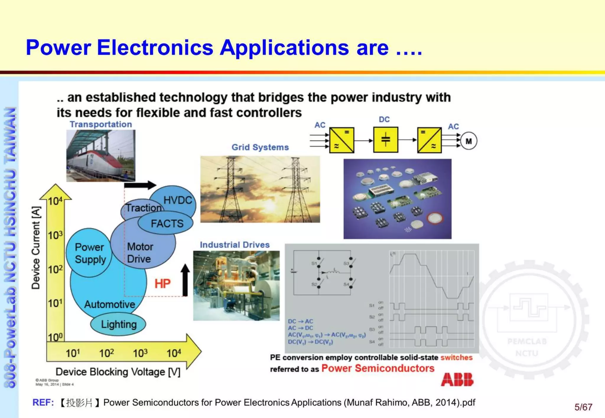 Power Semiconductor Devices | PPTX