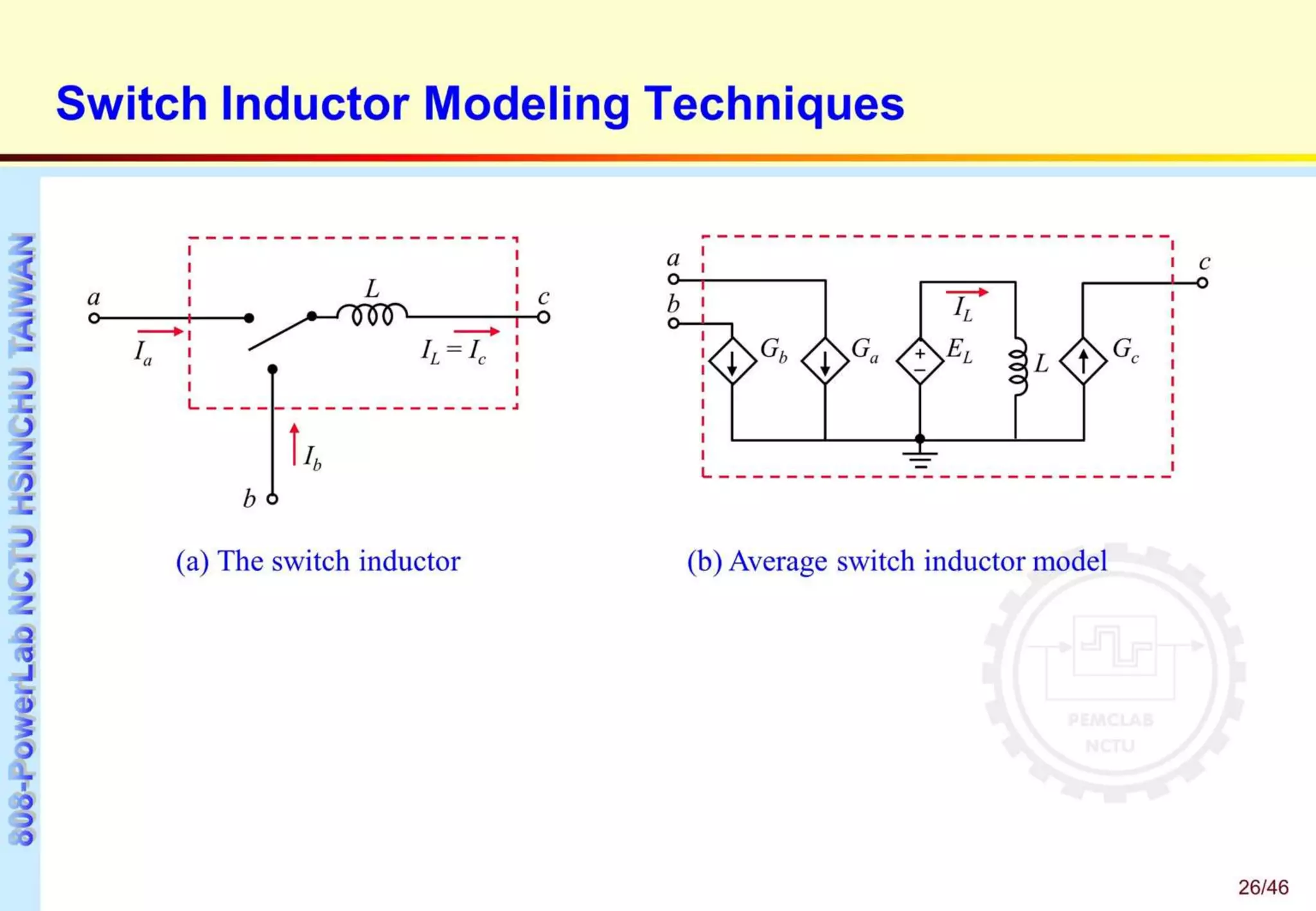 Computer Simulation of Switching Converters | PPT