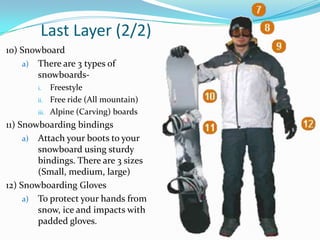 Snowboarding, by Sahil | PPT