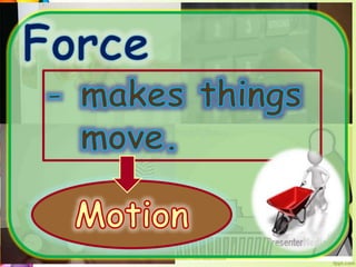 Force | PPTX