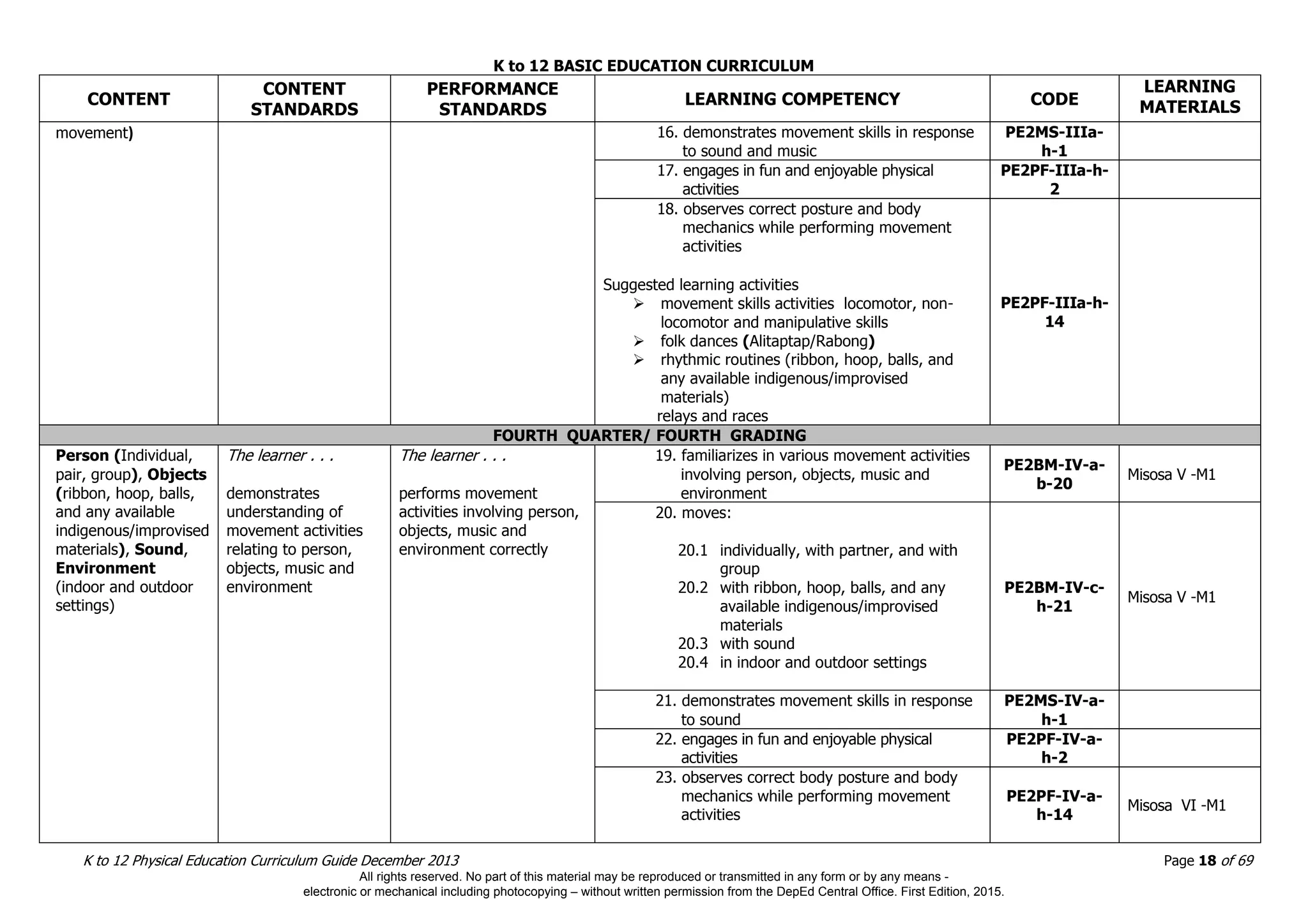 K TO 12 GRADE 4 TEACHER’S GUIDE IN PE (Q1-Q4) | PDF