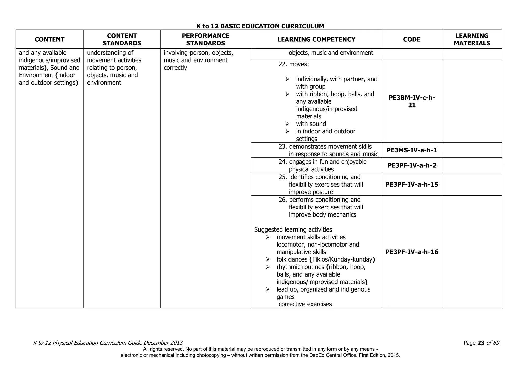 K TO 12 GRADE 4 TEACHER’S GUIDE IN PE (Q1-Q4) | PDF