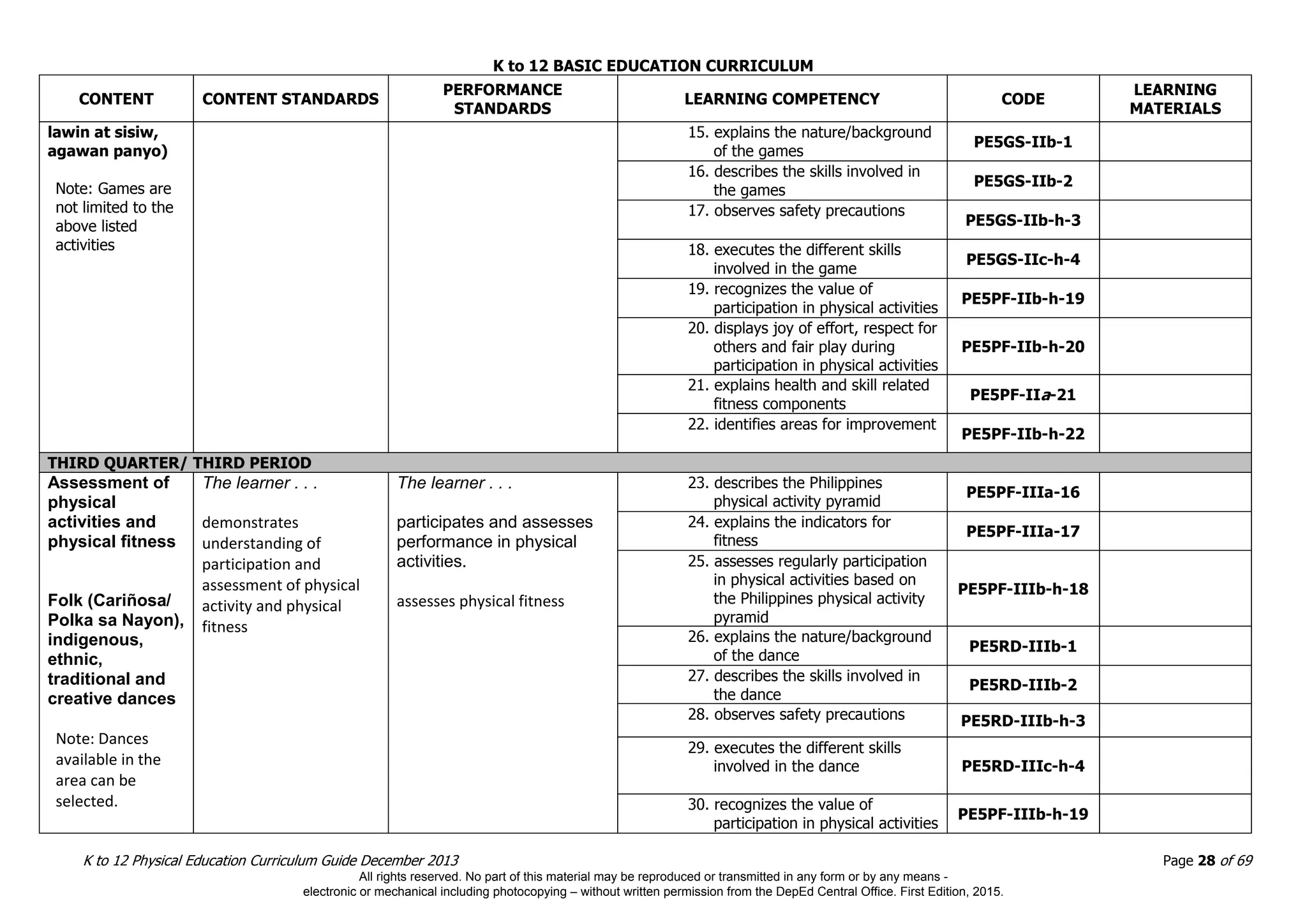 K TO 12 GRADE 4 TEACHER’S GUIDE IN PE (Q1-Q4) | PDF