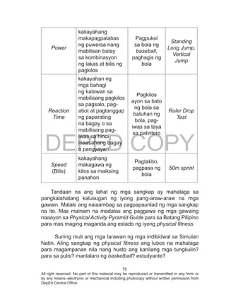 K TO 12 GRADE 4 LEARNER’S MATERIAL IN PHYSICAL EDUCATION (Q1-Q4) | PDF
