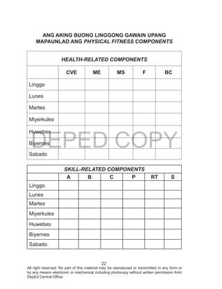 K TO 12 GRADE 4 LEARNER’S MATERIAL IN PHYSICAL EDUCATION (Q1-Q4) | PDF