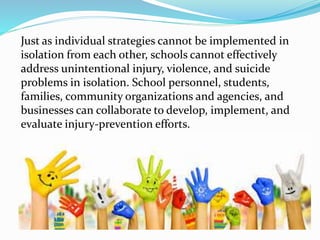 Identifying School and Community Resources in case of Injury or ...