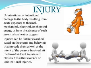 Identifying School and Community Resources in case of Injury or ...