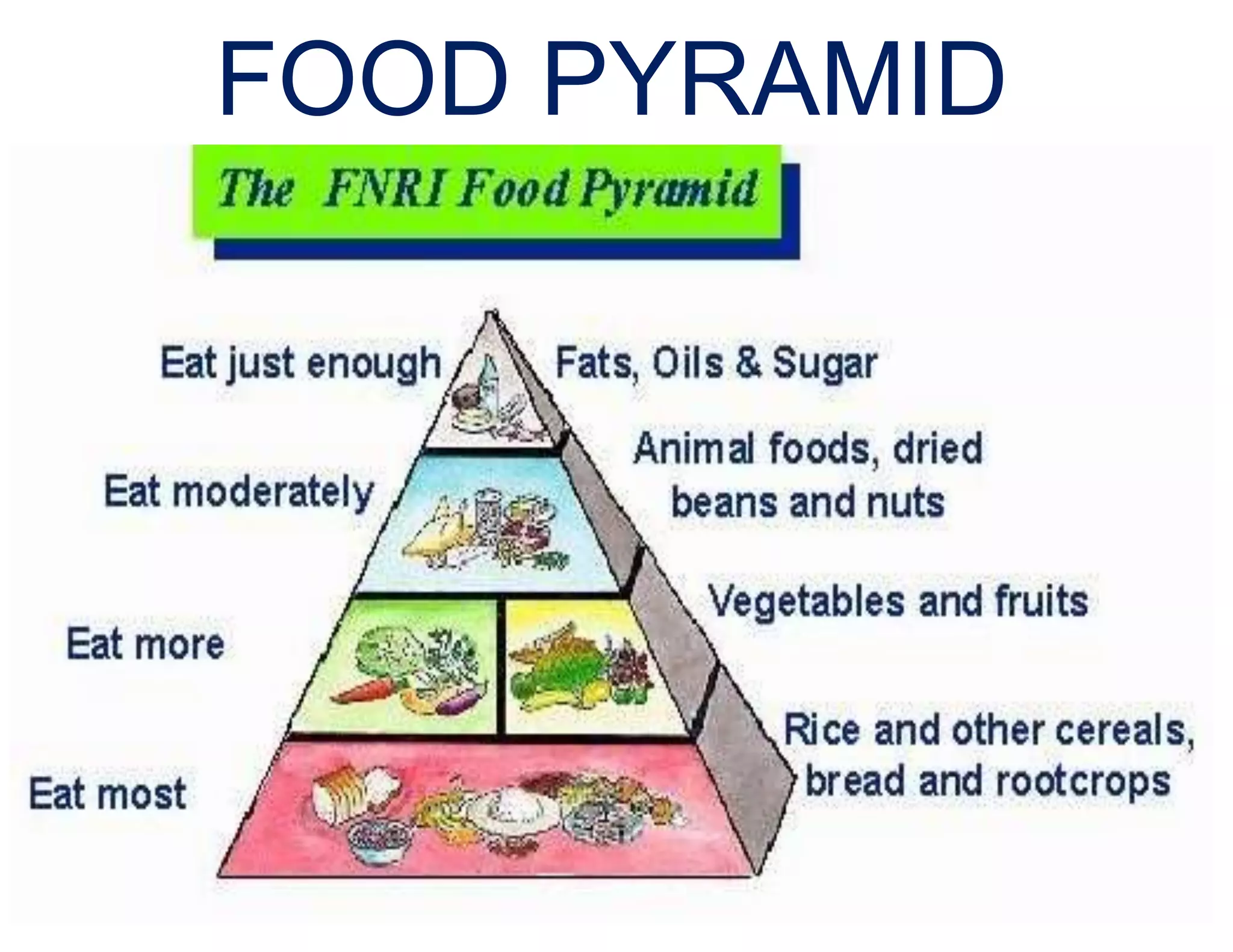 Pe10 first grading | PPTX