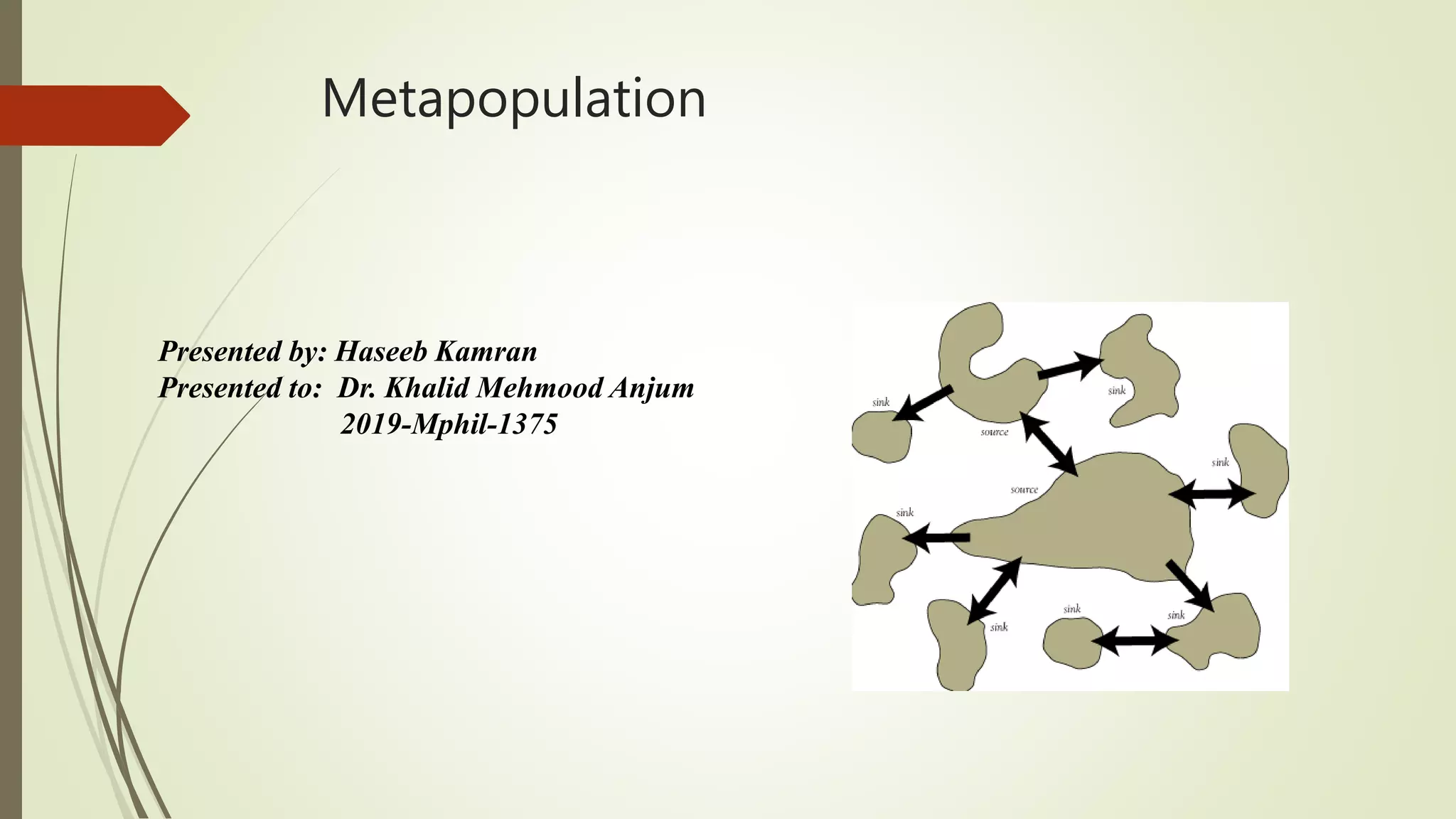 Metapopulation | PPTX