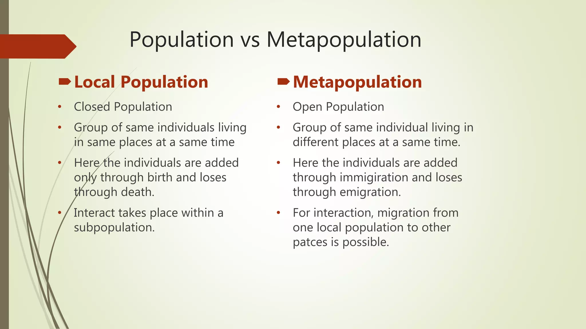 Metapopulation | PPTX