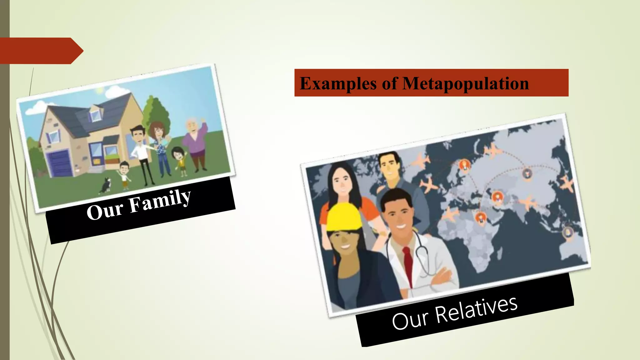 Metapopulation | PPTX