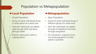 Metapopulation | PPTX