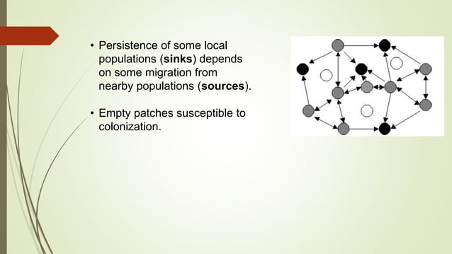 Metapopulation | PPTX | Geography | Science