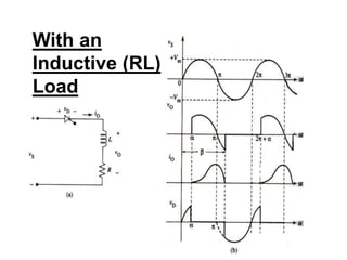 Half wave control rectifier with RL load | PPTX