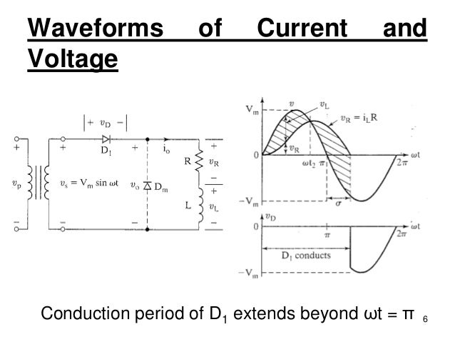 Half Wave Control Rectifier With Rl Load