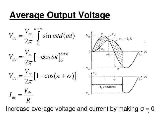 Half wave control rectifier with RL load