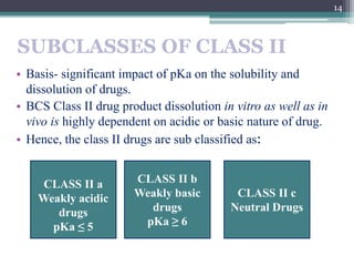 Biopharmaceutical Classification System | PPTX