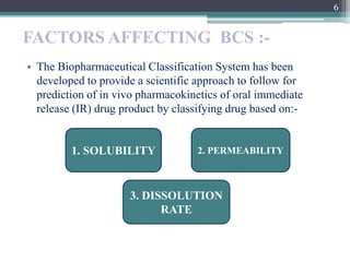 Biopharmaceutical Classification System | PPTX