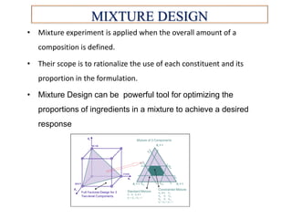 Design of Experiment ppt by Ganesh Asabe | PPTX | Pharmaceutical ...