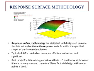 Design of Experiment ppt by Ganesh Asabe | PPTX | Pharmaceutical ...
