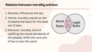 Morality and law of professional ethics. Pdf | PPT